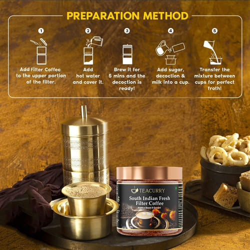 Buy South Indian Filter Coffee - Authentic Pure Arabica Ground Coffee ...